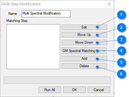 Multi Spectral Modification