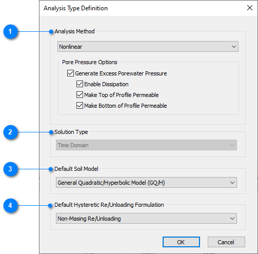 Analysis Type Definition
