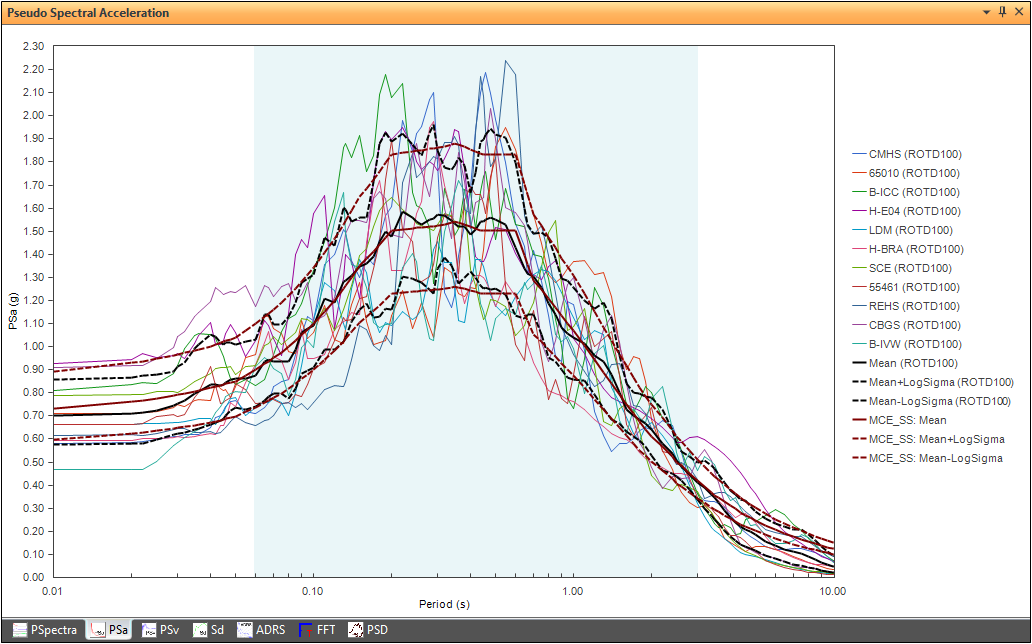 GM Search & Selection (Copy)